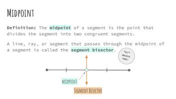 Distance Midpoint Formula Lesson Slides Presentation By Abby Williams