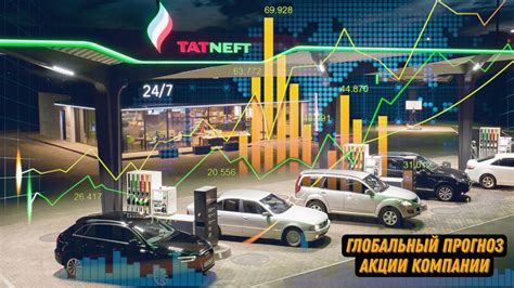 Префы татнефти вообще будут расти или нет Перспективы акций TATNP - YouTube