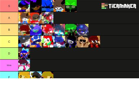 Gbsrgbso Tier List Community Rankings Tiermaker