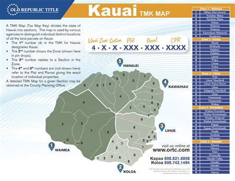 Kauai Tax Map Key Tmk 2026 Kauai Real Estate Search