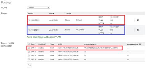Solved Mx Lan Trunk Port With Non Meraki Switch The Meraki Community
