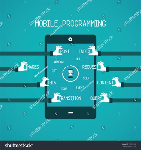 Mobile Programming Vector Concept Flat Style Stock Vector Royalty Free 315927362 Shutterstock