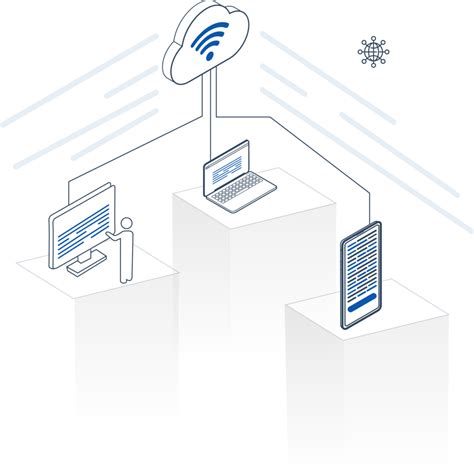 Iot Security Testing Services Mindfire