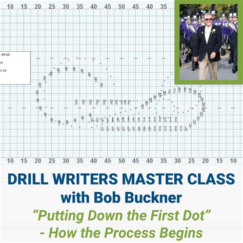 Drill Writers Master Class Pt 3 Marching Arts Education