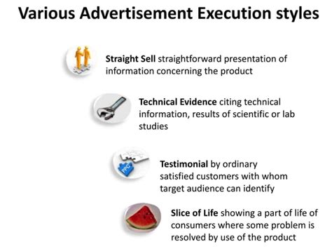 Creative Strategy Implementation And Evaluation Pptx Advertising Industry Industries