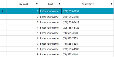 Using Gridviewcombobox Column Want To Show Placeholder Text In Ui For