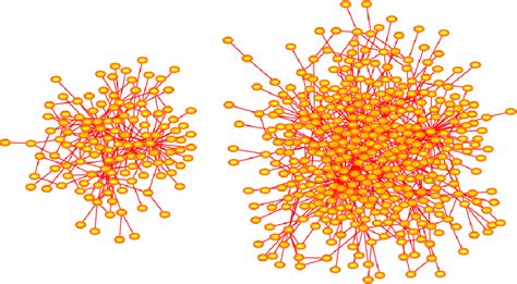 Figure 1 From Mean Field Analysis Of Algorithms For Scale Free Networks