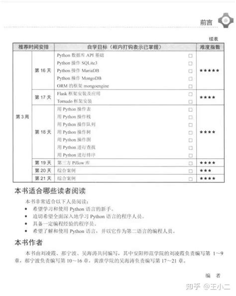 清华女教授打造的给你21天，必须学会python！《21天学通python》pdf版拿走不谢 知乎