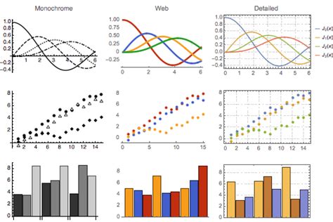 Launching Mathematica 10—with 700 New Functions And A Crazy Amount Of