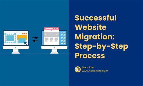 Successful Website Migration Step By Step Process