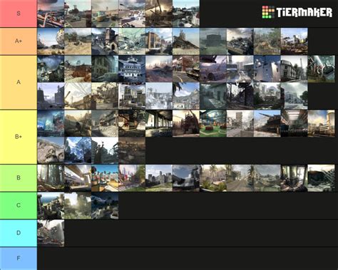 Iconic Call Of Duty Maps Tier List Community Rankings Tiermaker