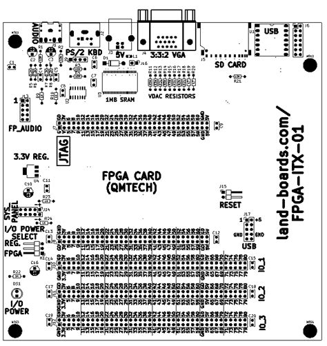 File FPGA ITX FRONT CAD PNG Land Boards Wiki