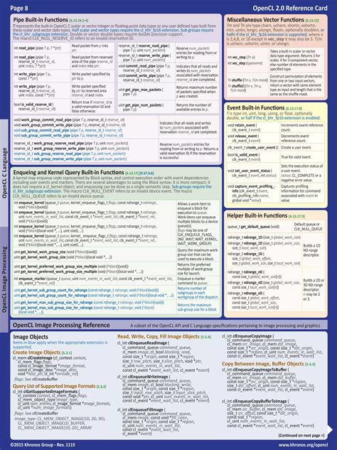 opencl 2 0 reference card pdf