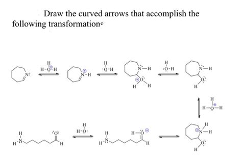 Solved Draw The Curved Arrows That Accomplish The Following Chegg