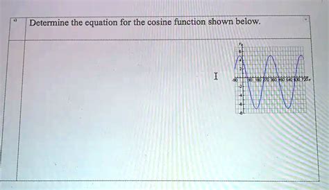 Determine The Equation For The Cosine Function Shown Below Determine The Equation For The Cosine Function Shown Below