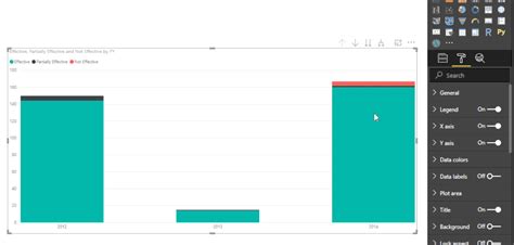 Re Stacked And Grouped Bar Chart Is This Even Microsoft Fabric Community