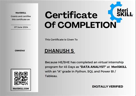 Dataanalytics Internship Sql Powerbi Datavisualization Professionaldevelopment