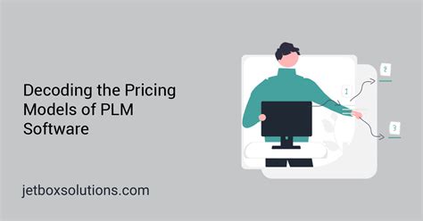Decoding The Pricing Models Of Plm Software