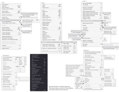 Free Davinci Resolve 15 Editing Keyboard Cheatsheet Download By Scott Free Davinci Resolve 15 Editing Keyboard Cheatsheet Download By Scott