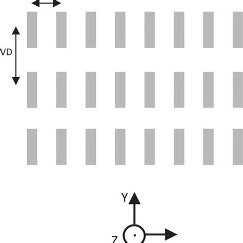 Geometry Of A Planar Passive Fss Composed Of Metallic Strips