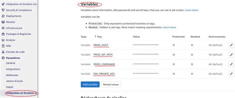 Forges Logicielles Gitlab Isimalimos Documentation Utilisateur