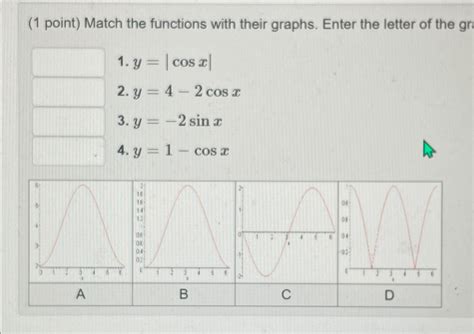 solved 1 ﻿point ﻿match the functions with their graphs