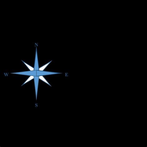 Illustration Of Local Directional Ternary Pattern Ldtp Download