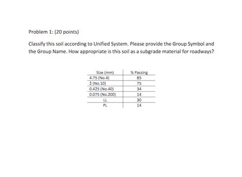 Solved Problem Points Classify This Soil According Chegg