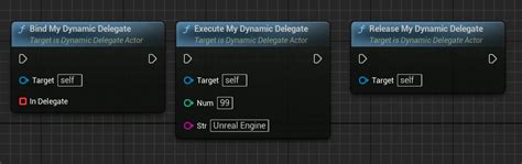 动态委托基本用法(单播,多播) 哔哩哔哩 动态委托基本用法(单播,多播) 哔哩哔哩