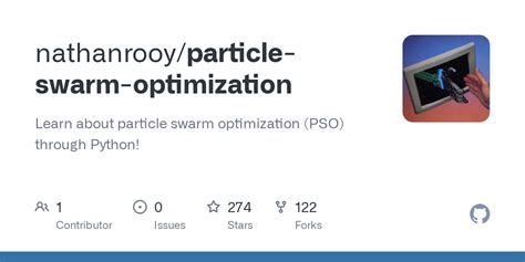 Particle Swarm Optimizationpsoinitpy At Master · Nathanrooy