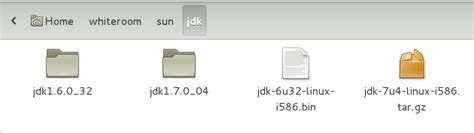 How To Installing Oracles Java Jdk 67 In Linux Fedora Core 17 Manuel Jordans Blog