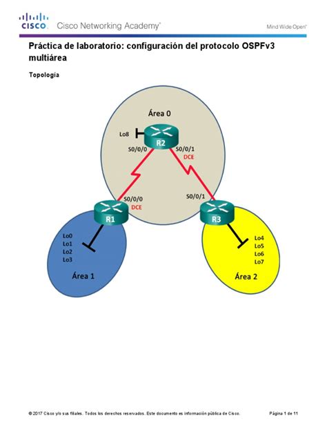 9 2 2 9 lab configuring multiarea ospfv3 nn pdf enrutador