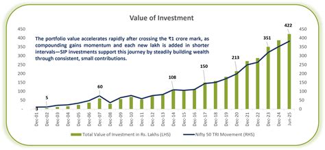 The Fibonacci Sequence Image 3png