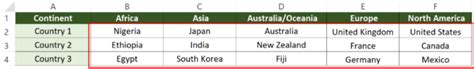 How To Unpivot Or Reverse Pivot In Excel Dollar Excel