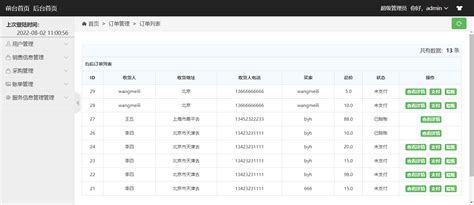 GitHub huaaweiCode Supermarket management system based on SSM 基于SSM的超市管理系统拥有两种角色 管理员用户管理