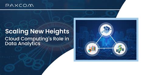 Scaling Data Analytics Cloud Computing Scalability Solutions