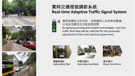 real time adaptive traffic signal system at victoria road sandy bay