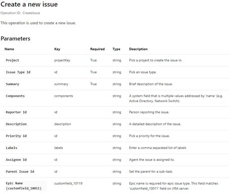 Add Attachment To JIRA Issue With Logic Apps Stack Overflow
