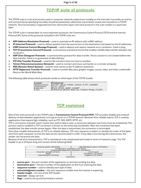 network protocols pdf internet protocol suite transmission