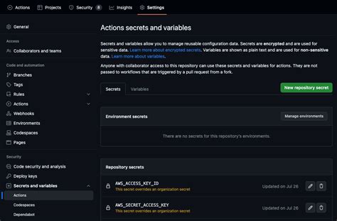 Cicd Github Action으로 Cicd 구축하기