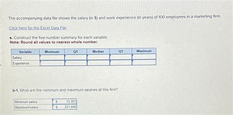 Solved The Accompanying Data File Shows The Salary In