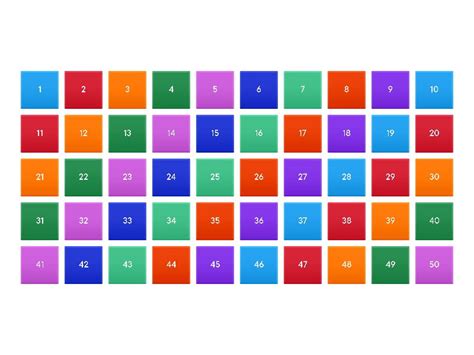 Үсэглэлийн аварга 3 5 р анги Open The Box