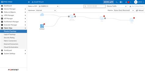 Updated Csf Topology View On Fortimanager Fortimanager 7 4 0 Fortinet Document Library