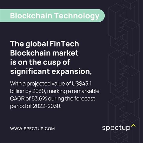 blockchaintechnology blockchaintech blockchainfund