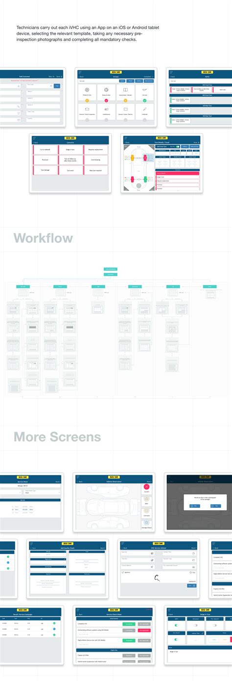 UI UX Design For Tablet Only App On Behance