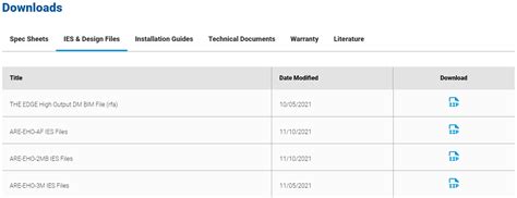 Where To Find Ies Files Design Master Photometrics Docs
