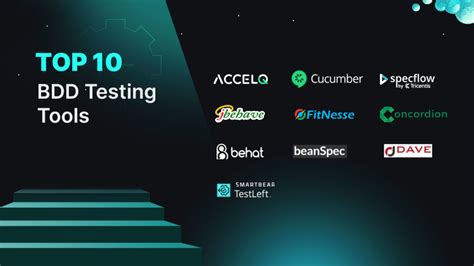 Top 10 Bdd Testing Tools Agile Teams Should Use In 2025