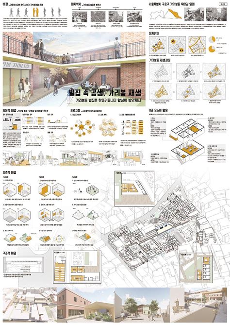 Layout Architecture Architecture Concept Diagram Architecture Panel