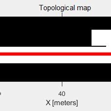 Topological Navigation A Topological Map B Robot S Trajectory Download Scientific Diagram