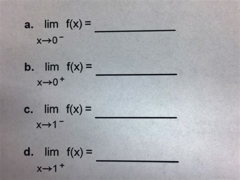 Solved Graph The Function Fx — Using A Graphing Utility